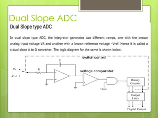 21. ADC.pptx