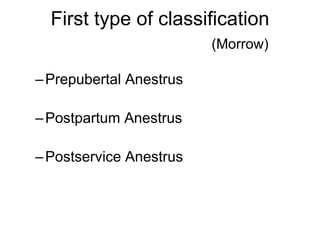 21. Anestrus.ppt