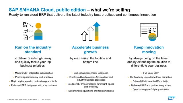 21.03.23 - Positioning, packaging, and GTM with S4HANA Cloud.pdf