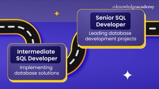 SQL Developers are highly in demand across various industries. | PPT