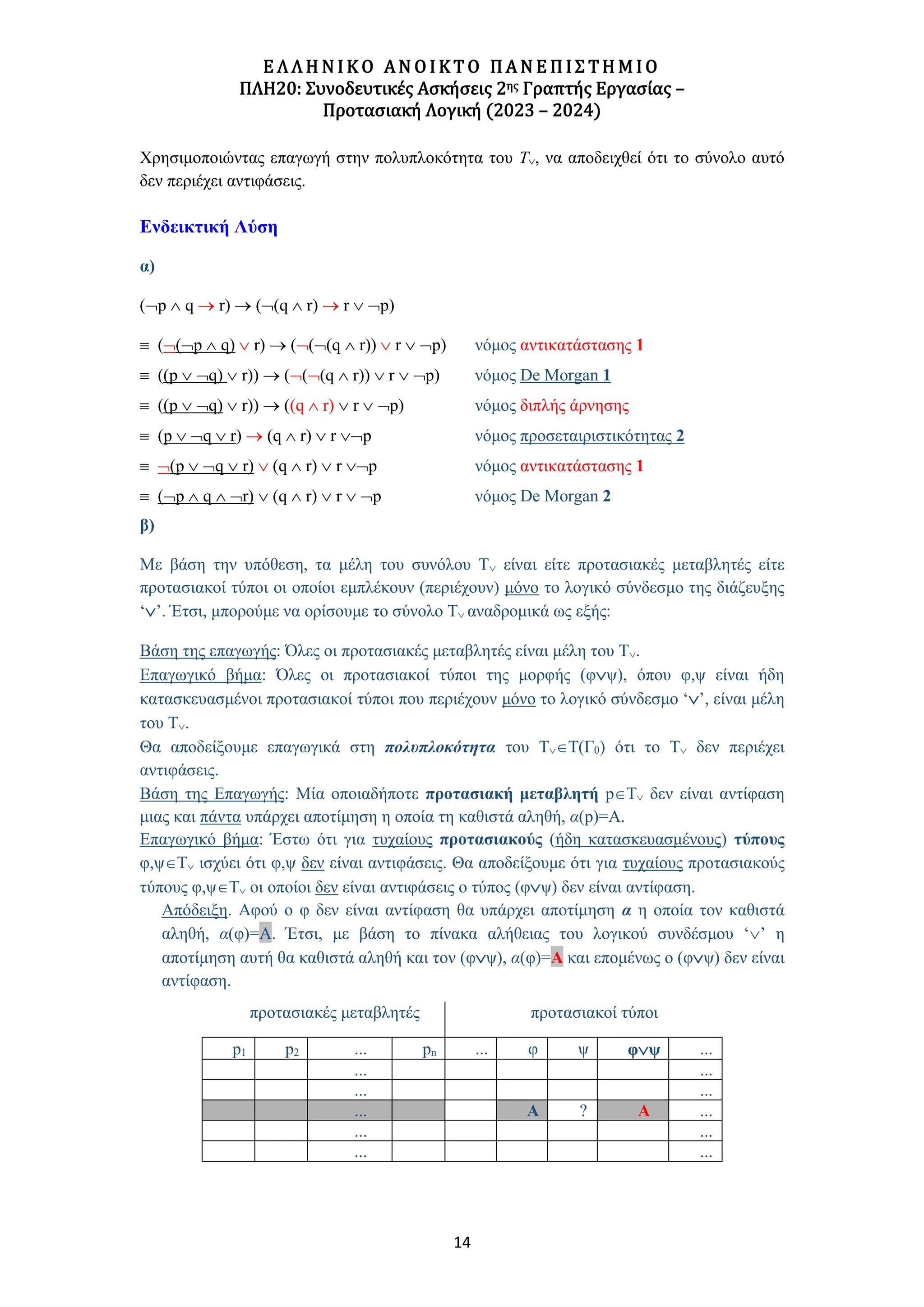 Συνοδευτικές Ασκήσεις 2ης Εργασίας(1).pdf