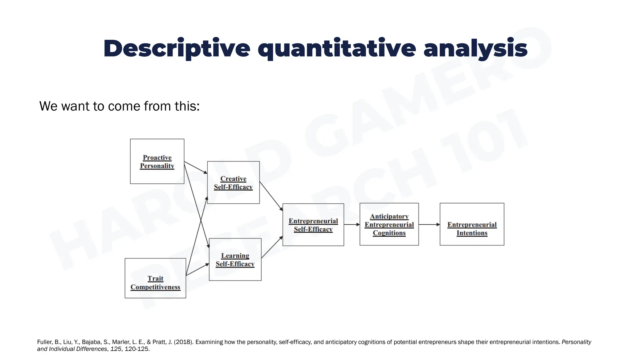 Research 101: Descriptive Quantitative Analysis | PDF