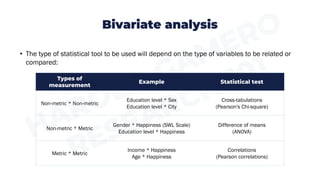 Research 101: Descriptive Quantitative Analysis | PDF