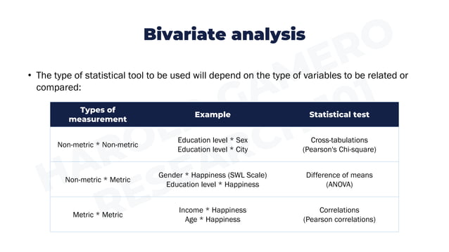 Research 101: Descriptive Quantitative Analysis | PDF Research 101: Descriptive Quantitative Analysis | PDF