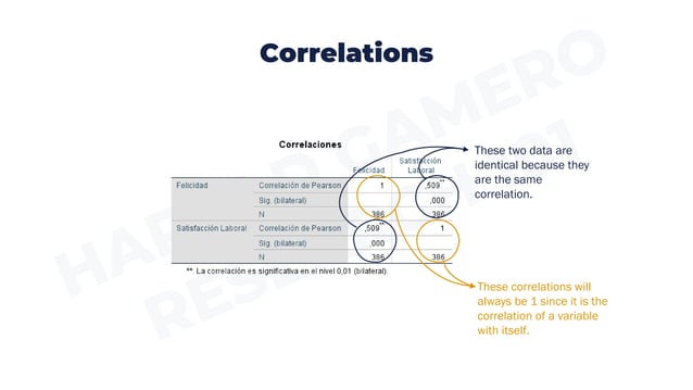 Research 101: Descriptive Quantitative Analysis | PDF Research 101: Descriptive Quantitative Analysis | PDF