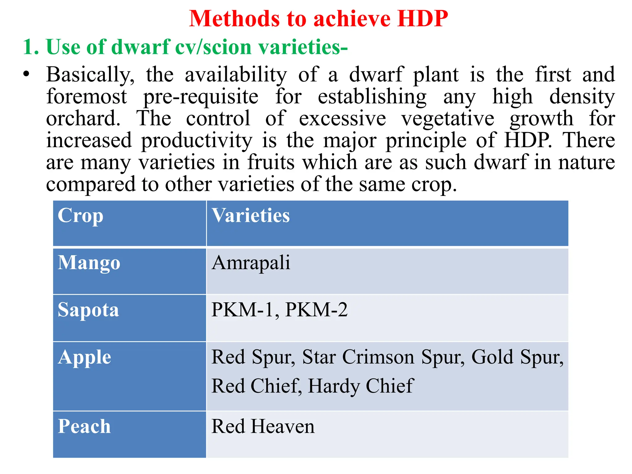 21. Highdensity planting, multistoried cropping and multiple cropping.pptx