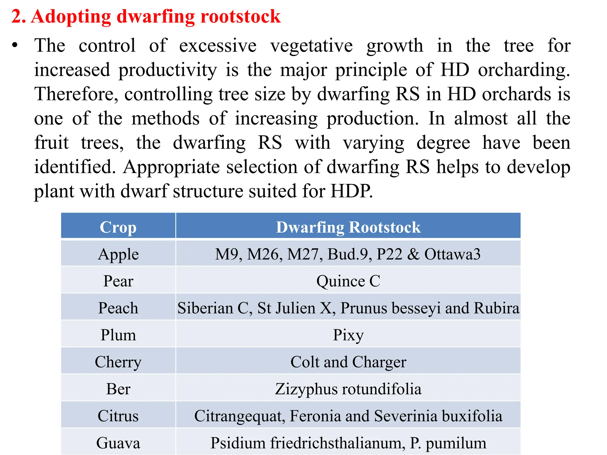 21. Highdensity planting, multistoried cropping and multiple cropping.pptx