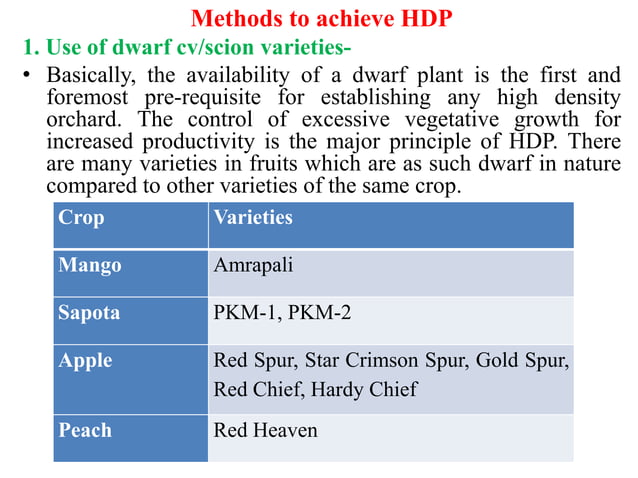 21. Highdensity planting, multistoried cropping and multiple cropping ...