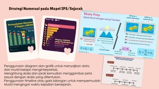 21. Numerasi dalam Kehidupan Sehari-hari - Nurina Ayuningtyas .pdf