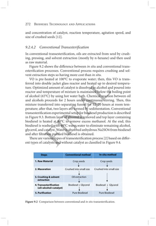21. book Biodiesel Technology_ Ch9 published.pdf
