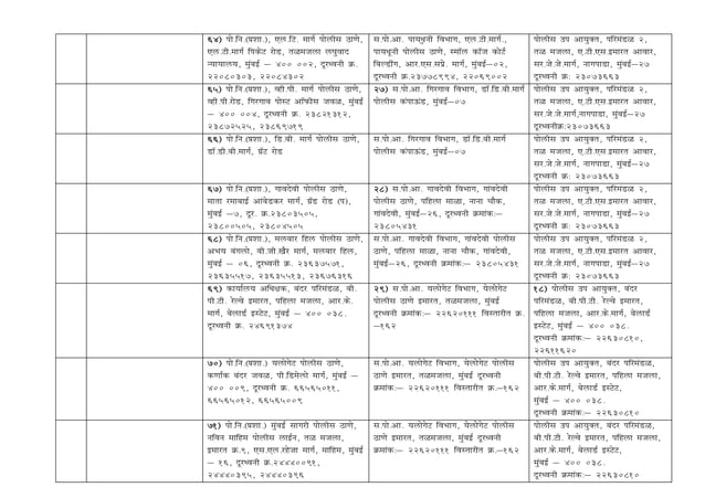 Mumbai police station master list 2024.pdf