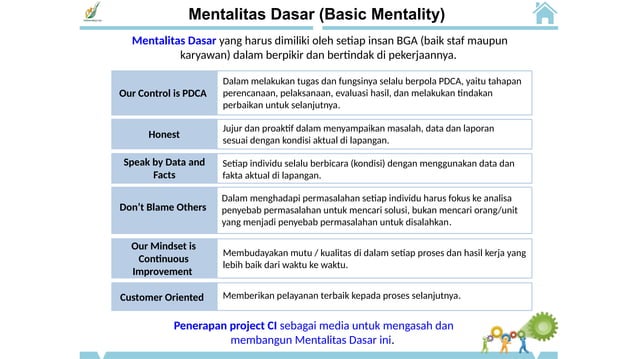 21. Metodologi Continuos Improvement Langkah.pptx