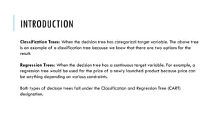 21. Regression Tree in machine learning.pptx