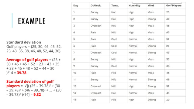 21. Regression Tree in machine learning.pptx