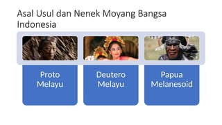 Migrasi Melanesoid, Proto Melayu dan Deutro Melayu, sebagai kerangka ...