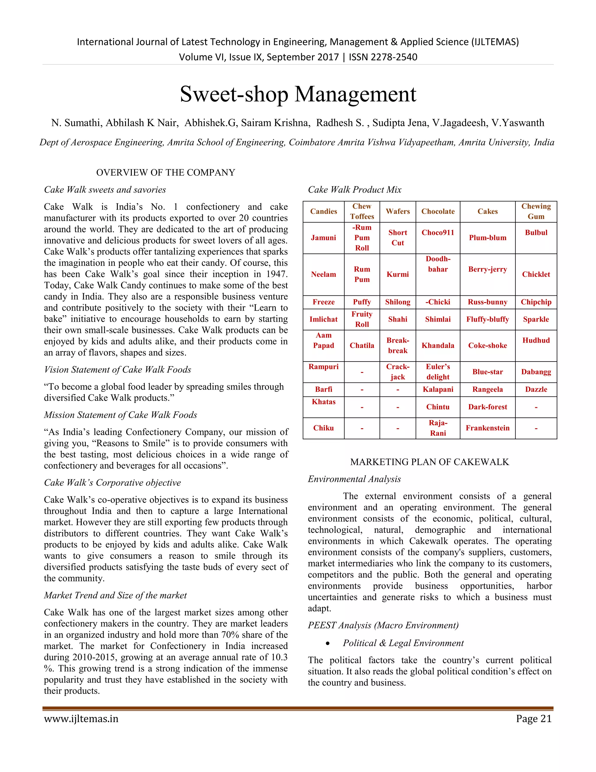 Sweet-shop Management | PDF