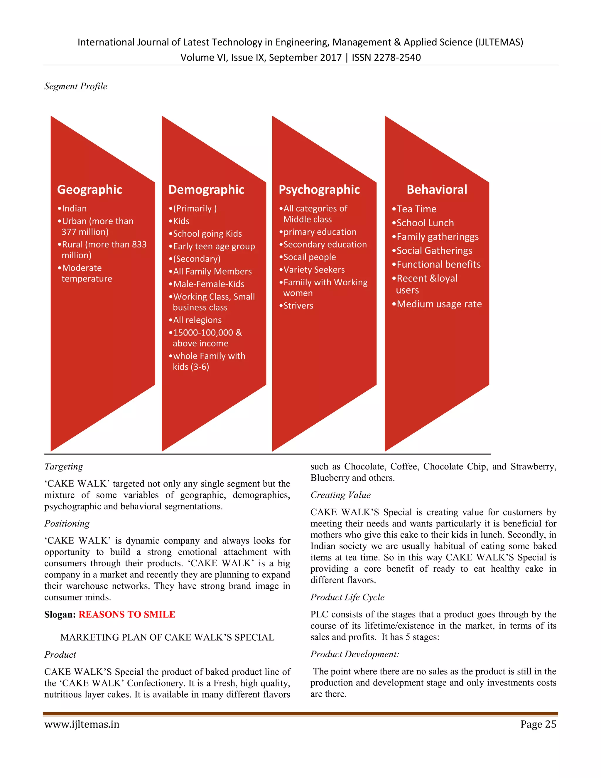 Sweet-shop Management | PDF