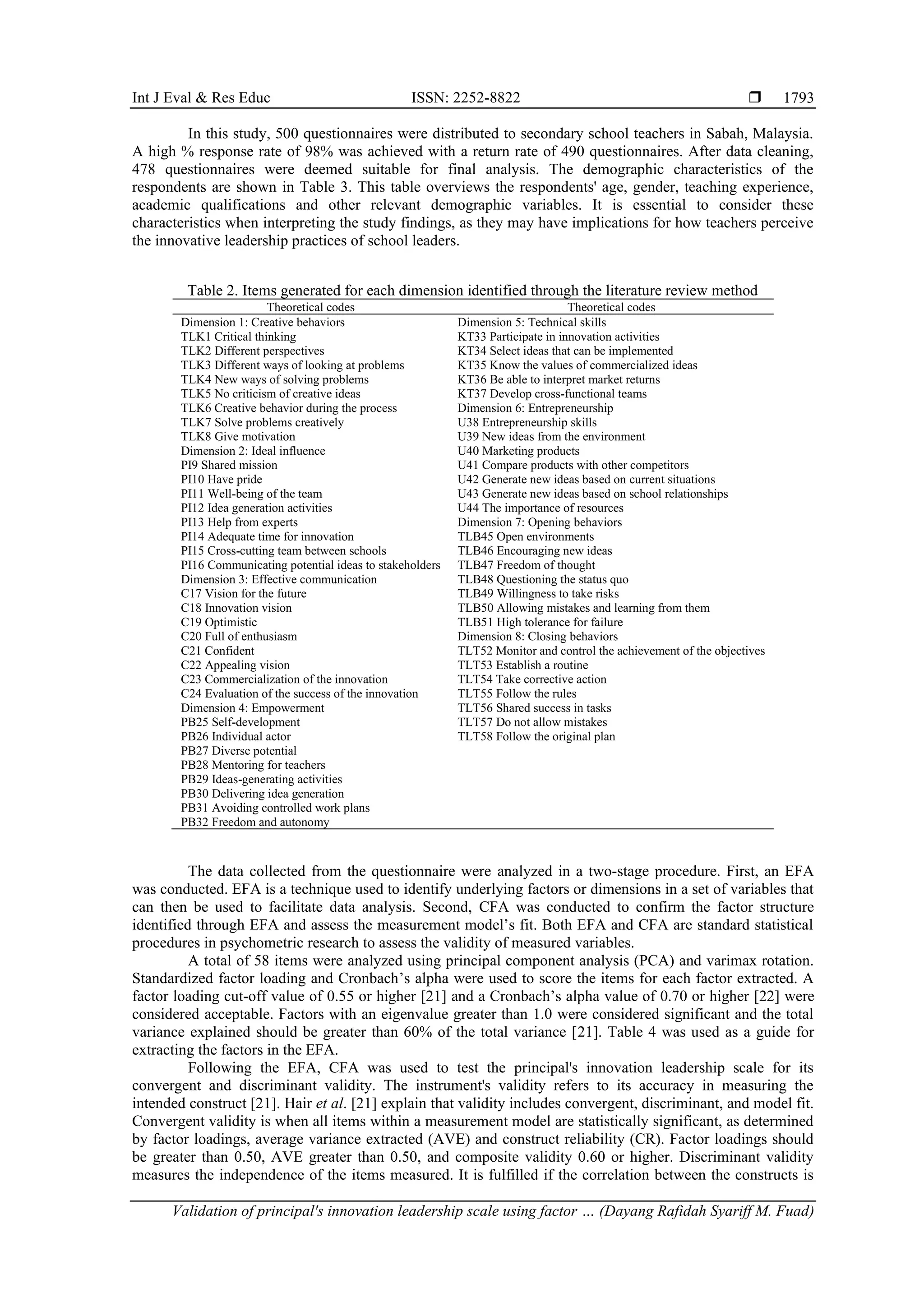 Validation of principal’s innovation leadership scale using factor ...