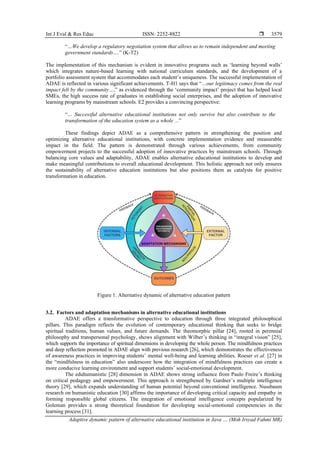 Adaptive dynamic pattern of alternative educational institution in Java ...