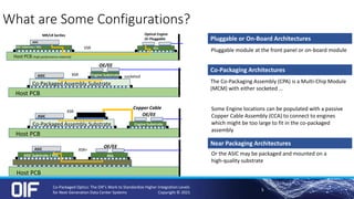 Co-Packaged Optics: The OIF’s Work to Standardize Higher Integration ...