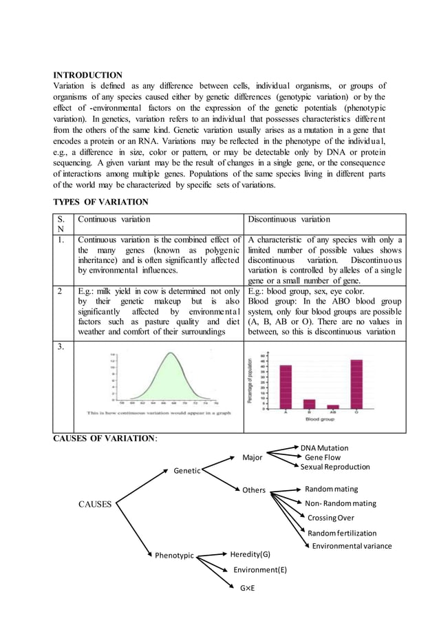 Variation and causes of variation | DOCX | Genetics | Science