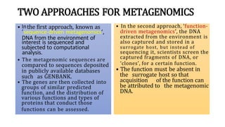 Metagenomics .pptx