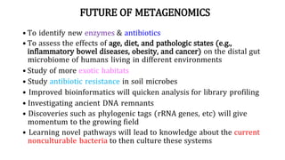 Metagenomics , Applications, Techniques And Limitations .pptx ...