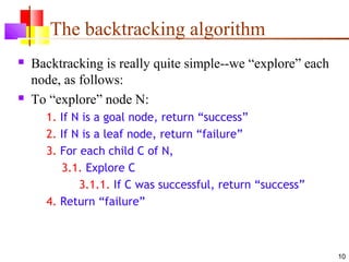 21 backtracking | PPT