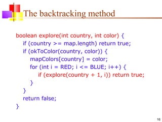 21 backtracking | PPT