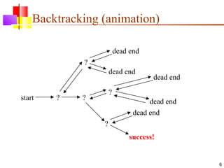 21 backtracking | PPT