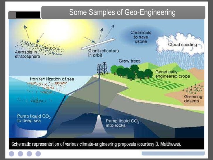 Geo-Engineering