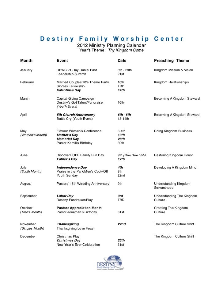 21 Day Fasting And Prayer Guide 2012