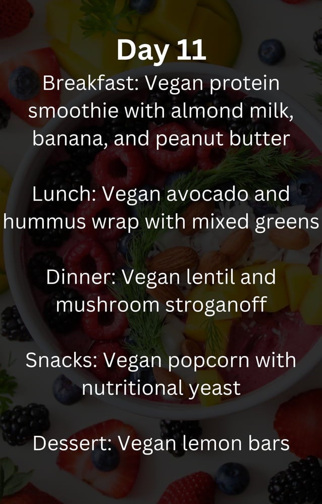21-Day Vegan Meal Plan.pdf