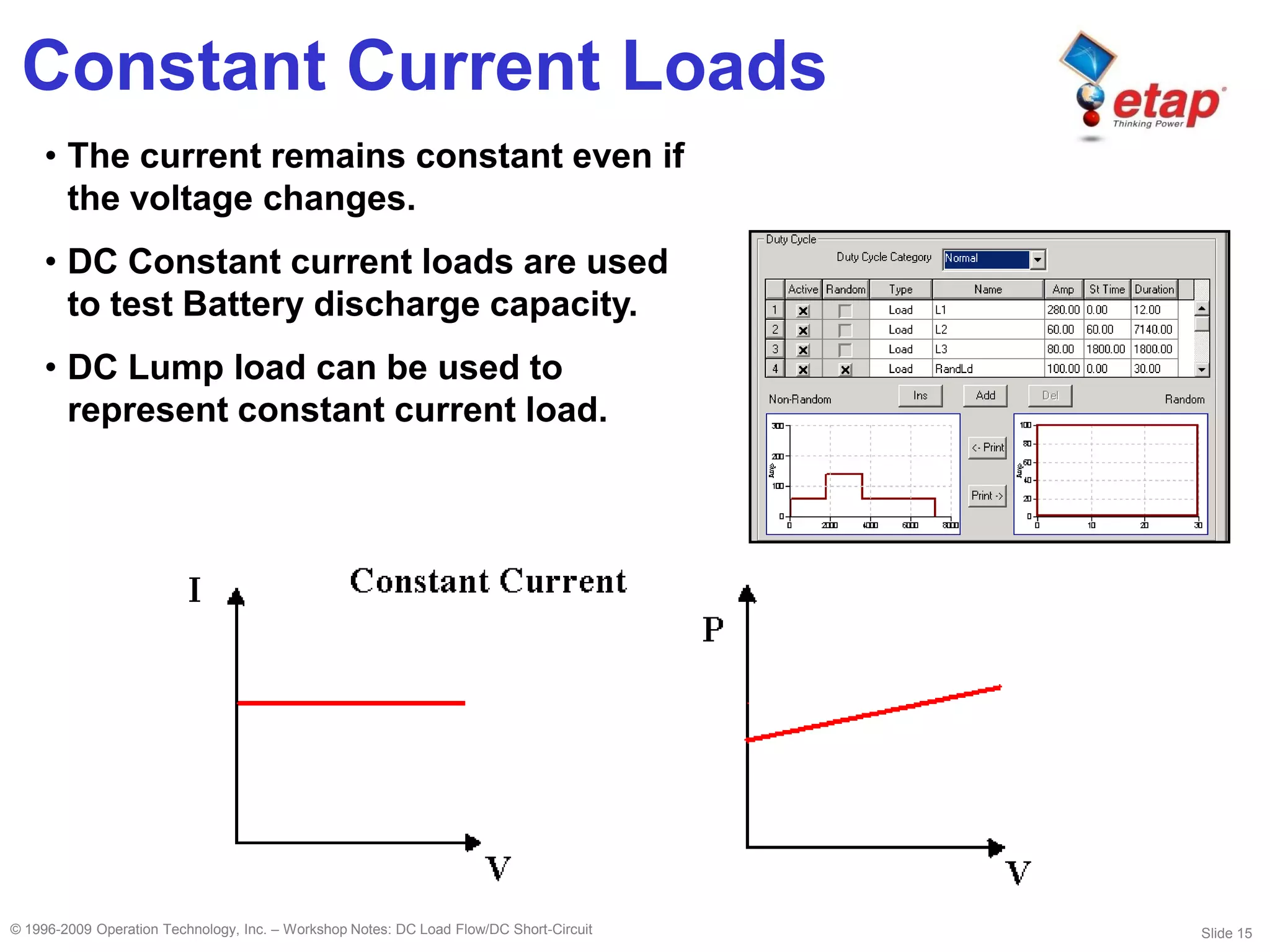 ETAP - dc lf and dc sc | DC Load Flow & DC short-Circuit | PDF