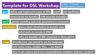 DSL development | PDF | Web Development | Internet