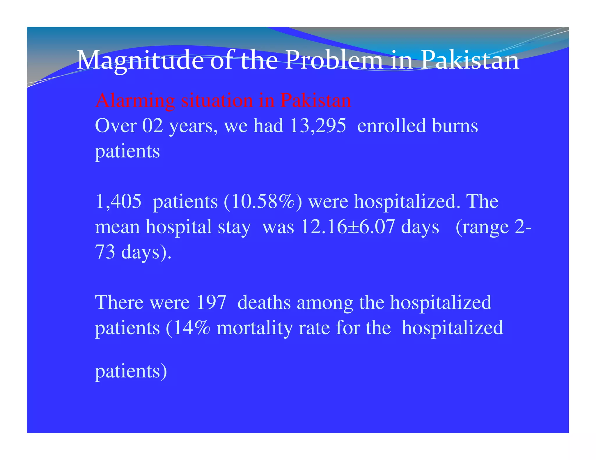 Early excision and grafting for burns | PDF