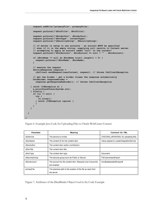21 fbl integration-01 | PDF | Web Hosting | Internet