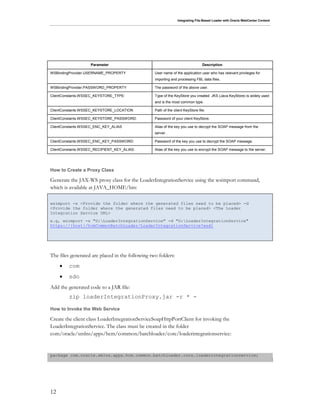21 fbl integration-01 | PDF