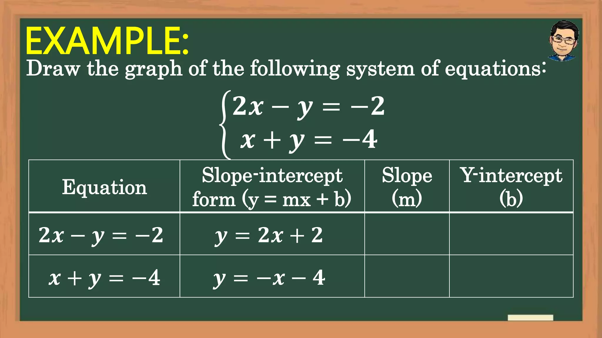 21 - GRAPHS THE SYSTEMS OF LINEAR EQUATIONS IN TWO VARIABLES.pptx