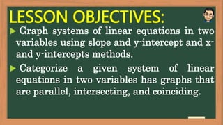 21 - GRAPHS THE SYSTEMS OF LINEAR EQUATIONS IN TWO VARIABLES.pptx