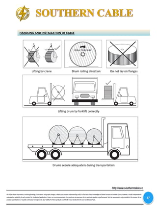 21 handling & installation of cables | PPT