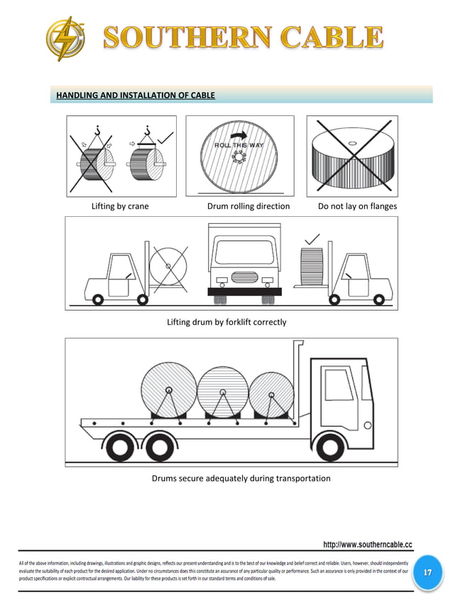 21 handling & installation of cables | PPT