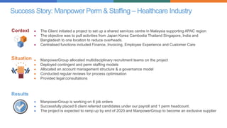 21 - Healthcare - Manpower - Perm and Staffing Placements | PPT