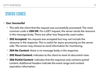21 HTTP Protocol #burningkeyboards | PPT