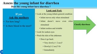 21- IMNCI.pptx of Ethiopian guidelines updated | PPTX