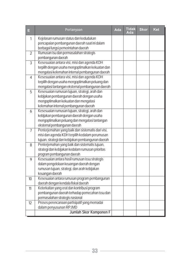 Pedoman Penilaian Dokumen Perencanaan Pembangunan Daerah (Rencana Pembangunan Jangka Menengah ...