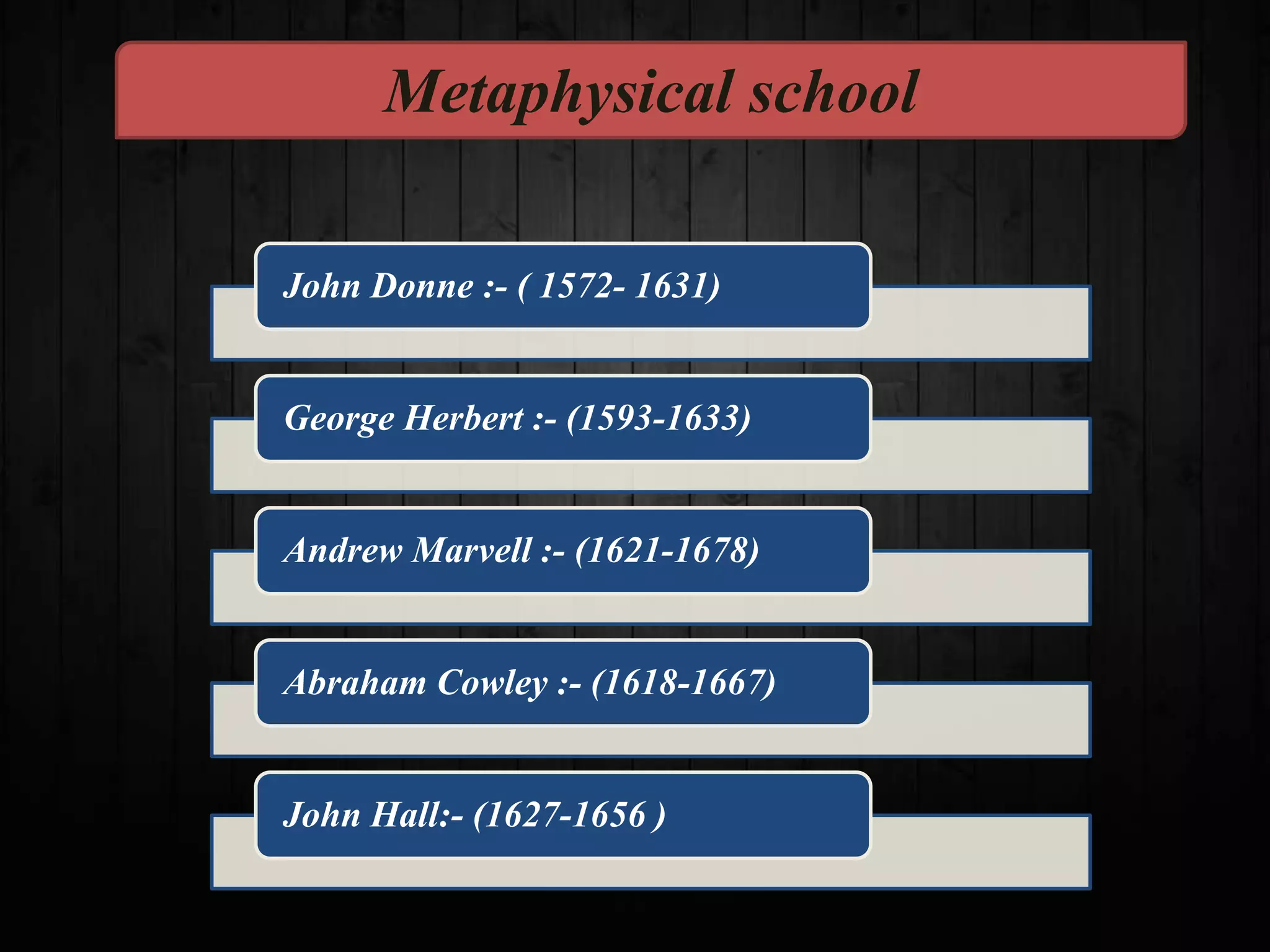 Characteristics of Metaphysical Poetry | PPTX