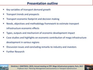 Mega projects -- Dimitrios Dimitriou, Athens International Airport | PDF