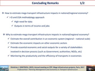 Mega projects -- Dimitrios Dimitriou, Athens International Airport | PDF