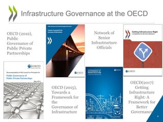 Current and future work - Camila Vammalle, Juliane Jansen, OECD | PPT